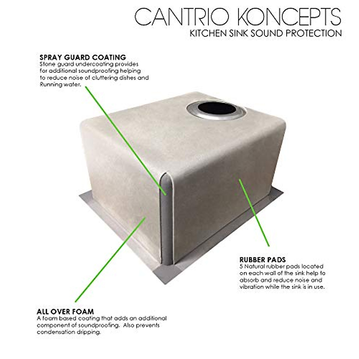 Cantrio KSS-2020 Stainless Steel Undermount Kitchen Sink, 20.5 x 20-Inch