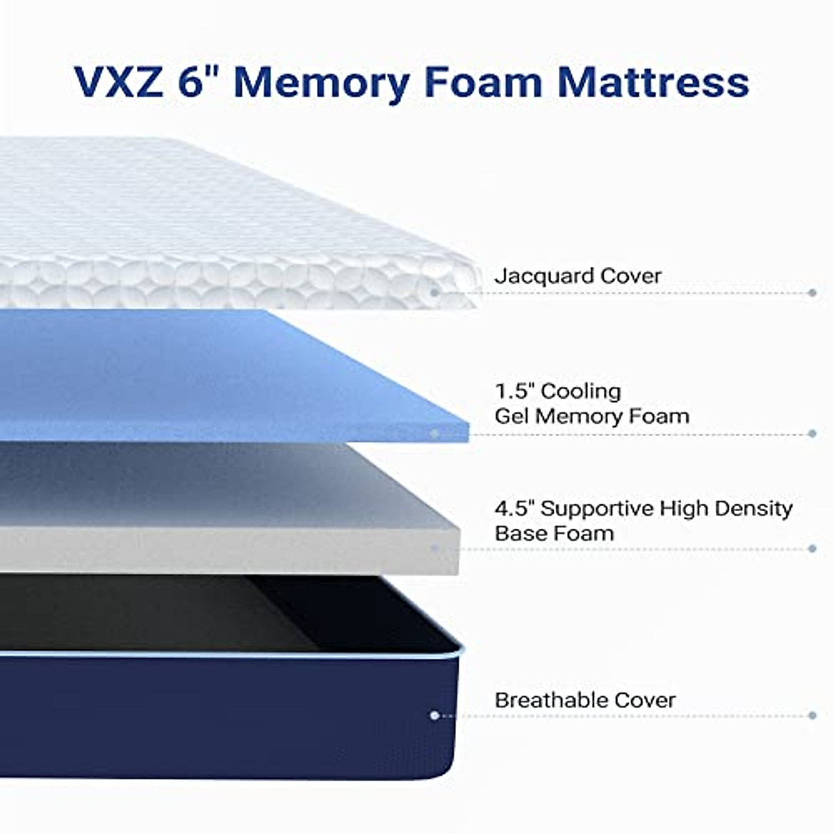 VXZ Twin Mattress, 6 Inch Gel Memory Foam Twin Mattress in a Box, CertiPUR-US Certified Twin Size Mattress, Pressure Relief &Motion Isolation, Supportive Medium-Firm Foam Mattress, Made in USA