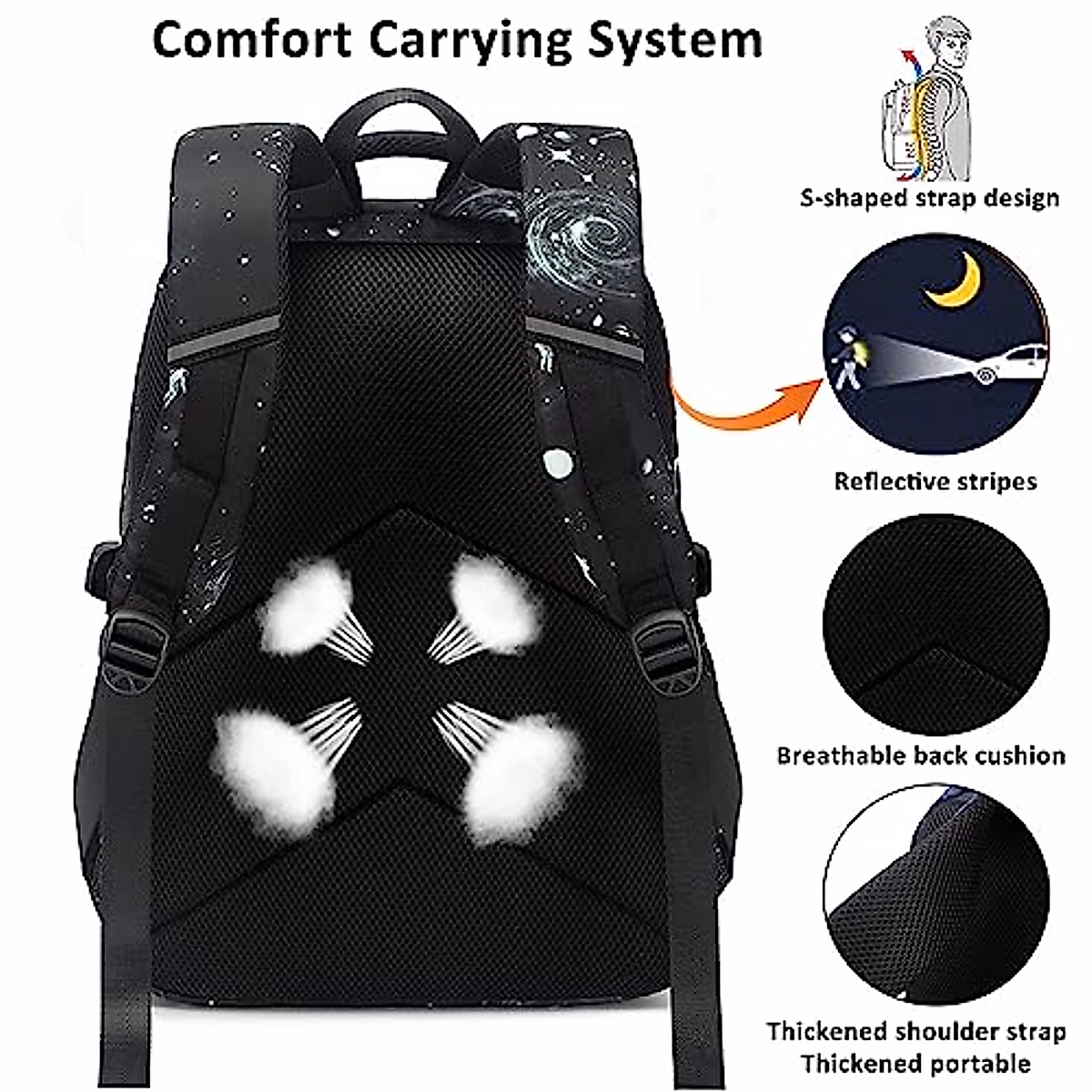 Joyfulife School Backpack for Boys Backpack with Lunch Box Lightweight Galaxy Elementary Primary Kids BookBags School Bag Teen Backpack Set