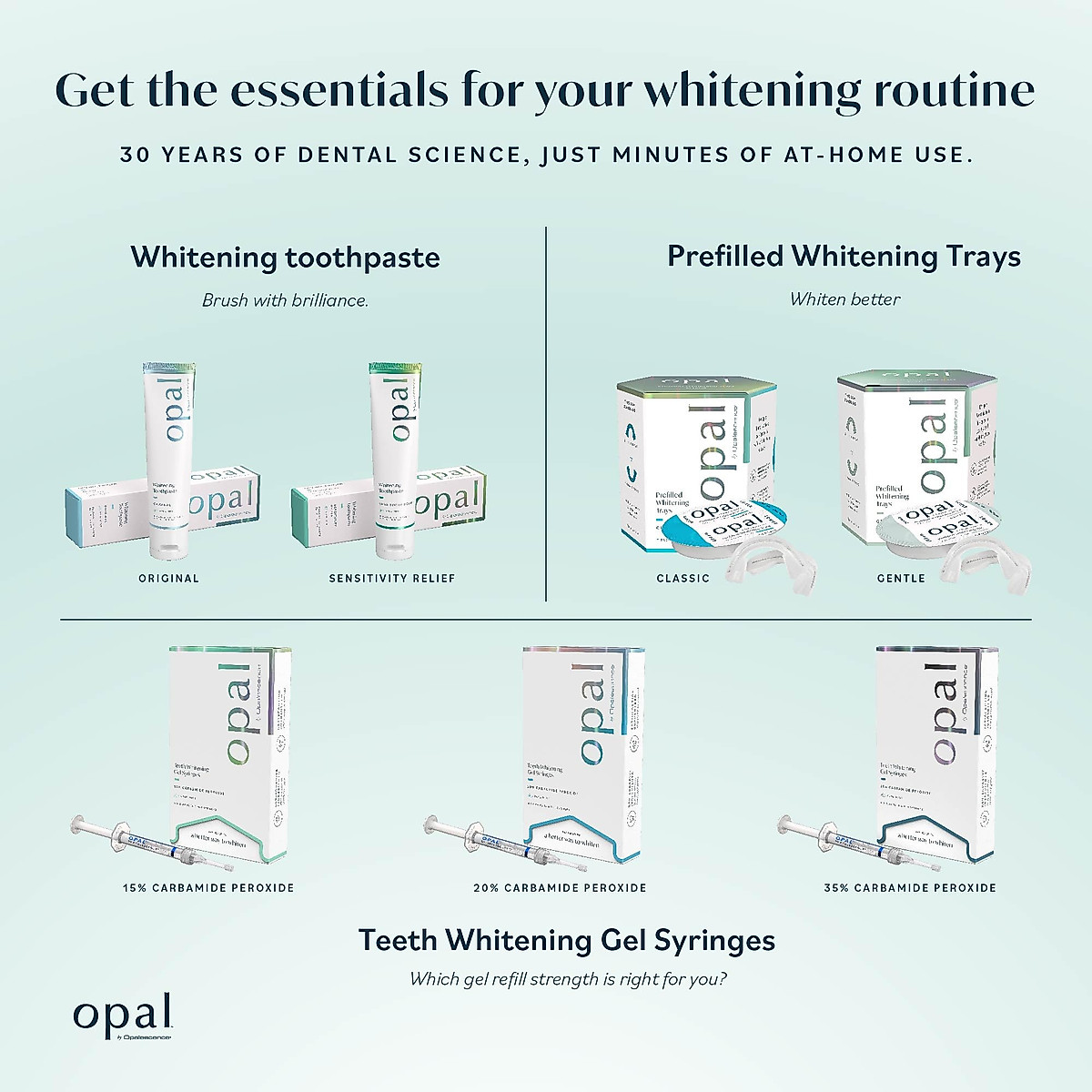 Opalescence 15% Gel Syringes Teeth Whitening - C- 5771-1