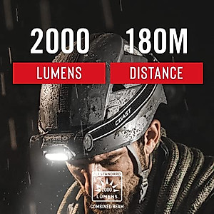 Coast WPH34R 2000 Lumen Waterproof Ultra Bright IP68 USB Rechargeable-Dual Power Headlamp, 6 Modes with Spot and Flood Beams, Blue/Black