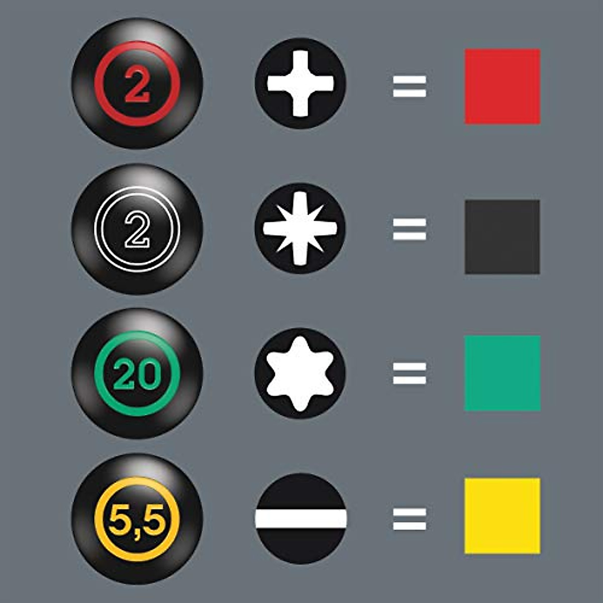 Wera 05008870001 Stubby Set 1 Screwdriver set, 5 pieces