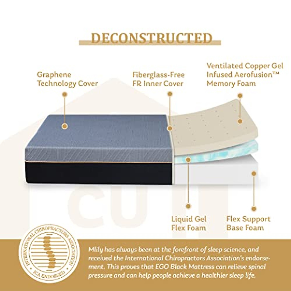 EGOHOME 12 Inch Queen Memory Foam Mattress for Back Pain, Cooling Gel Mattress Bed in a Box, Made in USA, CertiPUR-US Certified, Therapeutic Medium Double Mattress, 60”x80”x12”, Black