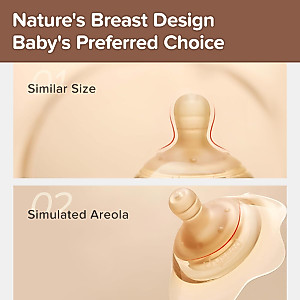 Thyseed Nipple Shields for Nursing Newborn Breastfeeding Breast Shield Flat Inverted Sore Pain Relief Nipples Guard Silicone Breast Feeding Protector Breastshield for Moms with Carry Case 18mm 1 Pack