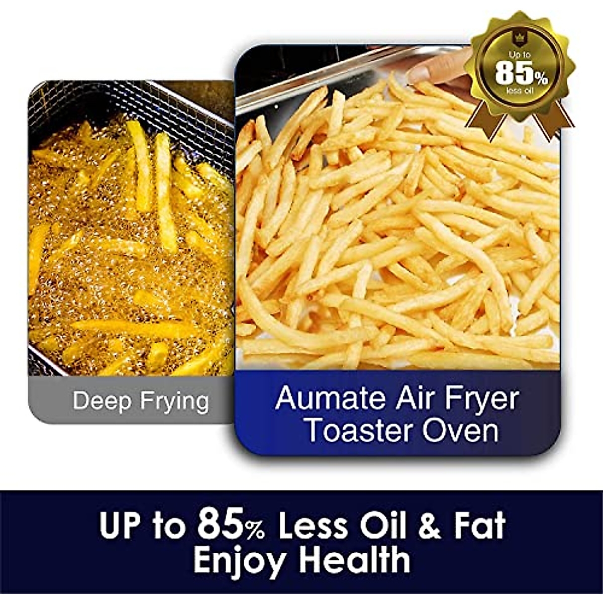 Toaster Oven Air Fryer Combo 19-Quart, AUMATE Kitchen in the box 7 in 1 Convection Toaster Oven Countertop, Oilless Air Fryer Oven, Includes Baking Pan, Oven Rack, Fry Basket, Crumb Tray, 1550W, Black