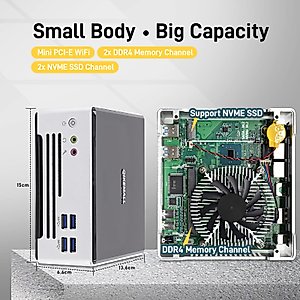 qikemall Mini PC Windows 11 Pro Core i9-10880H Mini Computer 64GB DDR4 RAM 1TB M.2 NVME SSD,Micro PC Dual NIC,USB3.0 HDMI & DP 4K, Dual Band WiFi BT 4.2