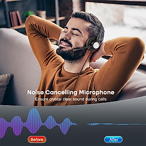 MKJ Cisco Phone Headset Corded RJ9 Telephone Headset with Noise Cancelling Microphone for Cisco CP-7821 7841 7942G 7931G 7940 7941G 7945G 7960 7961G 7962G 7965G 7975G 8811 8841 8861 9951 9971