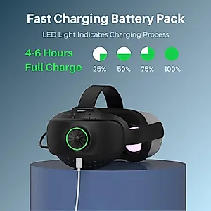 Comfort Head Strap with Battery for Quest 3/Quest 3s, 8000Mah Elite Strap Battery Pack Extend Playtime, Adjustable Lightweight Headset Strap Accessories