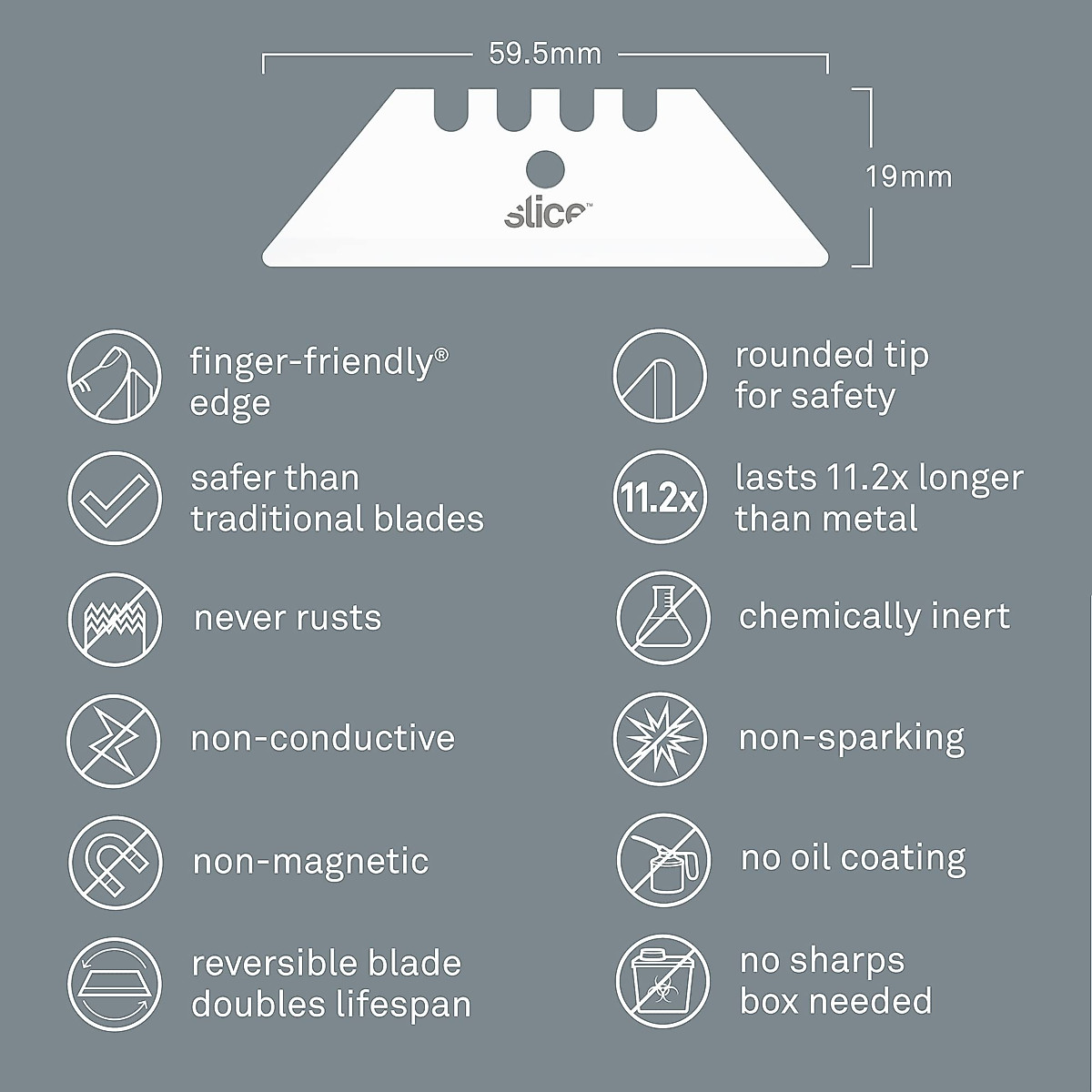Slice 10524 Ceramic Utility Blades (Rounded-Tip), Finger-Friendly, Safe to Touch, Strong, Durable, Last 11 Times Longer Than Metal, Multiple Tool Compatibility (2 Blades)