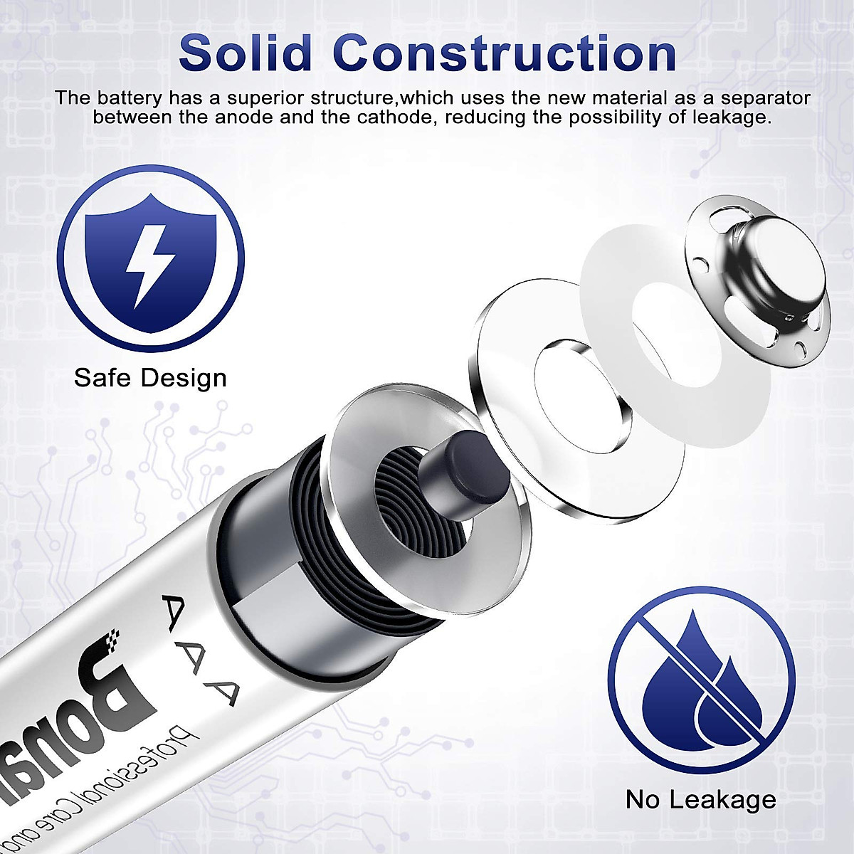 BONAI AAA Rechargeable Batteries 1100mAh (AAA 16 Pack) with Rechargeable AA Batteries Ni-MH 1100mAh 1.2V (AA 8 Pack) for Garden Solar Lights