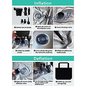 Canodoky SUV Air Mattress, Inflatable Car Mattress Bottle and Phone Holder Thickened Flocking & PVC Surface Car Air Mattress with Electric Air Pump Travel Mattress for Car Camping Road Trip (Black)