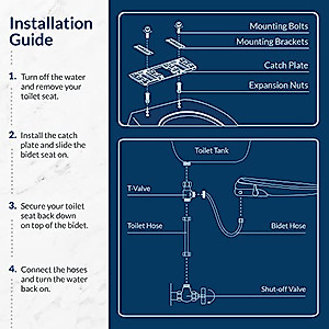 Bio Bidet by Bemis Slim Zero Bidet Toilet Seat, Elongated, White