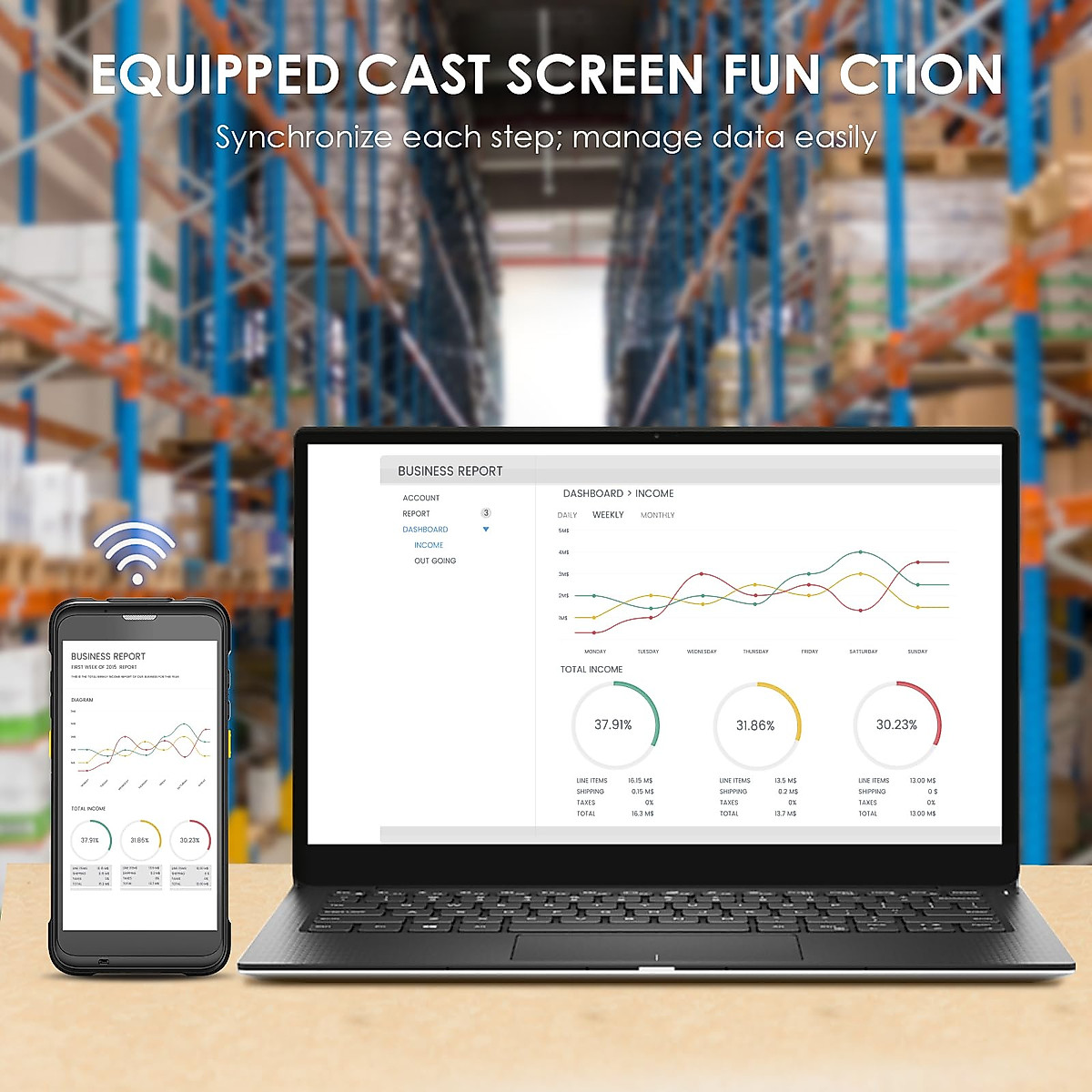 Posunitech Android 13 Barcode Scanner Handheld Mobile Computer 4GB+64GB Rugged Data Terminal PDA with 1D/2D Zebra-SE4710 Reader Bluetooth Wi-Fi 6 NFC 4G for Logistics, Warehouse, Retail