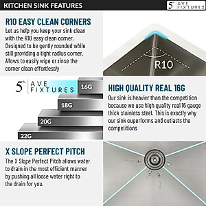 22"x18.5"x10" High-end 22 inch Undermount Stainless Steel Kitchen Sink. Full Accessory Set. XL Single Bowl Deep Basin. 16 Gauge Thick.