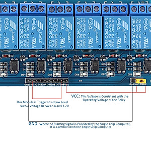 AEDIKO 2pcs 8 Channel Relay Module DC 12V Relay Module Board for DIY DSP AVR PIC ARM