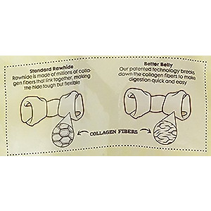 Better Belly Highly Digestible Rawhide Large Roll ChewS, 3 Count (Pack of 1)