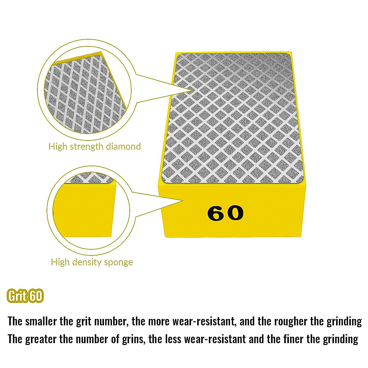 1 Pcs Diamond Hand Pad Sanding Block Sharp Glass Grinding Polishing Pad Sanding Block Foam Backing Hand-Held Sanding Block for Sanding Polishing Marble Tile Ceramics (60#)