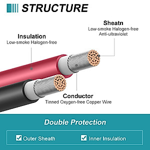 Temank 10AWG Solar Extension Cable 100Ft Black + 100 Ft Red, 10 Gauge Solar Panel Cables Wire 100 Ft with 8 Pairs 1500V Solar connectors and 2 Sets of Z Brackets