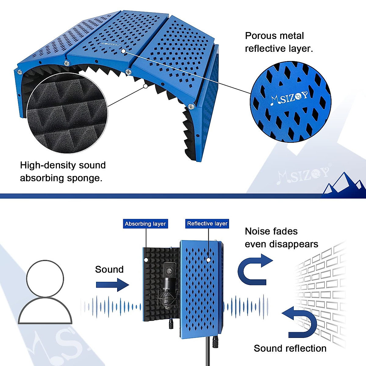 MSIZOY 5 Panel Foldable Microphone Isolation Shield with High Density Mic Sound Absorbing Foam Metal Shield for Sound Recording Studio Podcasts Gaming Singing and Broadcasting Equipment (Blue)