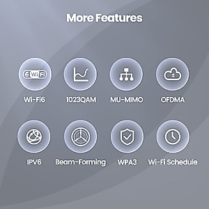 Tenda Wi-Fi 6 Router AX1800 Smart WiFi Router (RX3) -Dual Band Gigabit Wireless Internet Router，with MU-MIMO+OFDMA, 1.8GHz Quad-Core CPU, Up to 1200 Square Feet Coverage(4 Rooms) & 64 Devices