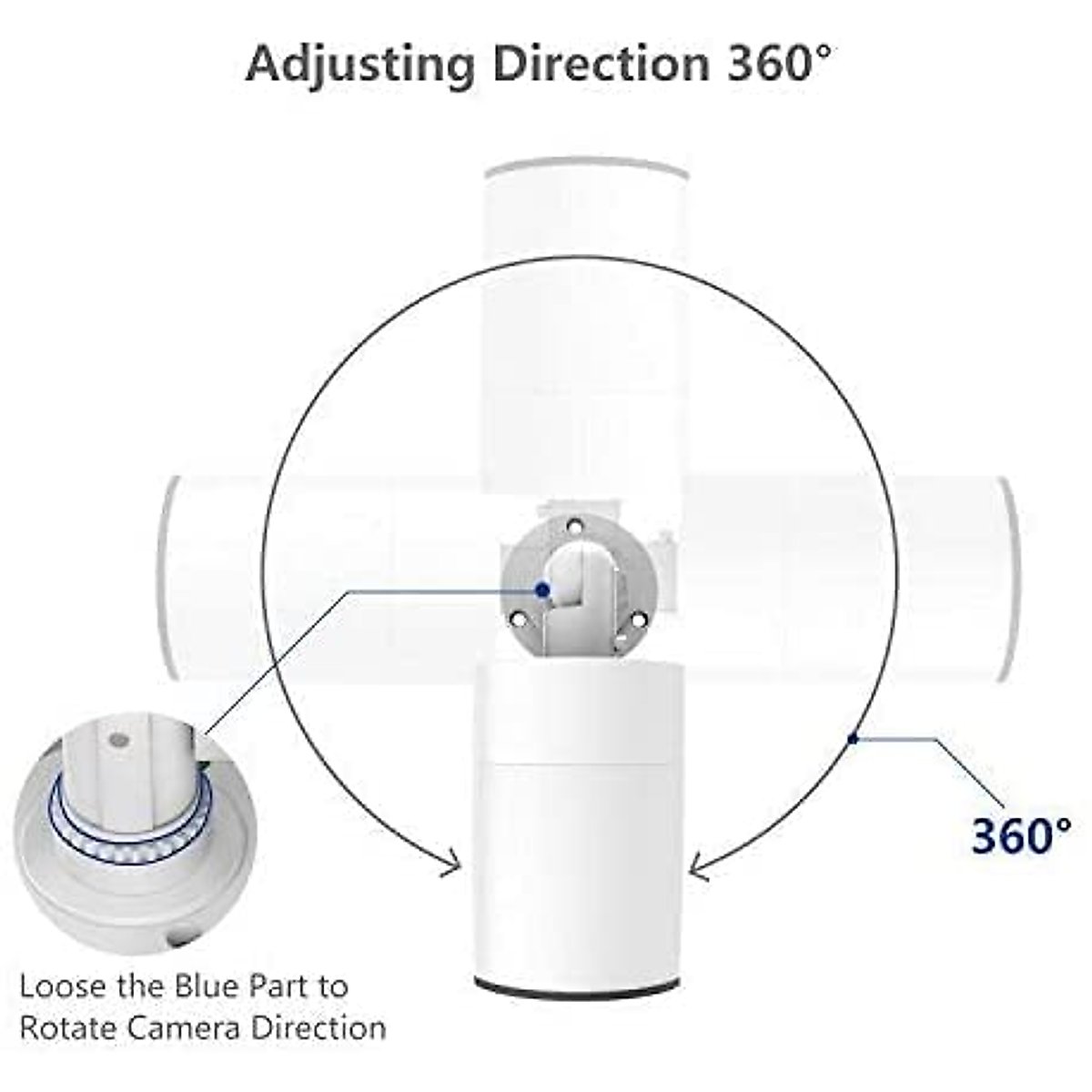 SMONET 3MP Wireless IP Camera Outdoor, Replacement and Extra Camera 3MP Wireless Security Camera System Only. High Resolution IR Cut 65Ft Night Vision.Check If It Can Work for You Before Your Order…