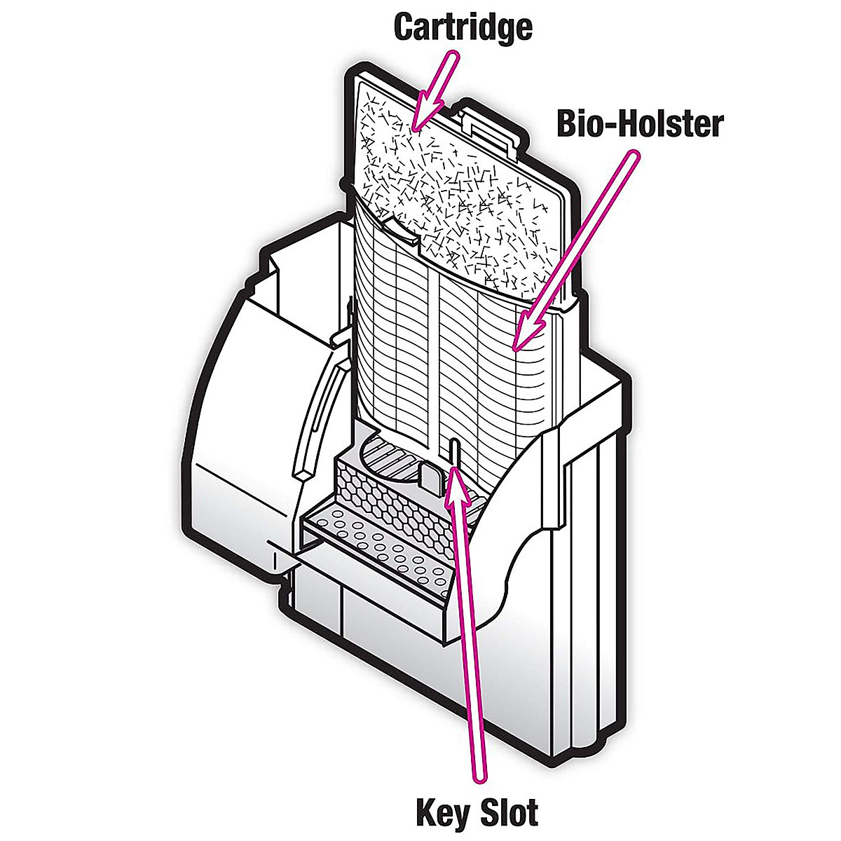 Zilla Replacement Filter Cartridges Medium, 3 Pack
