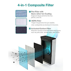 Combo Pack of SimPure HP8 Air Purifier for Home Large Room and Additional Replacement Filter