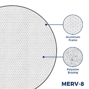 ALORAIR MERV-8 Filter for Basement Dehumidifiers Sentinel HDi90-Duct Series (4 Pack)
