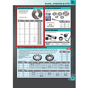 HHIP 5071-4203 3 x 3/64 x 1" High Speed Steel Plain Slitting Saw