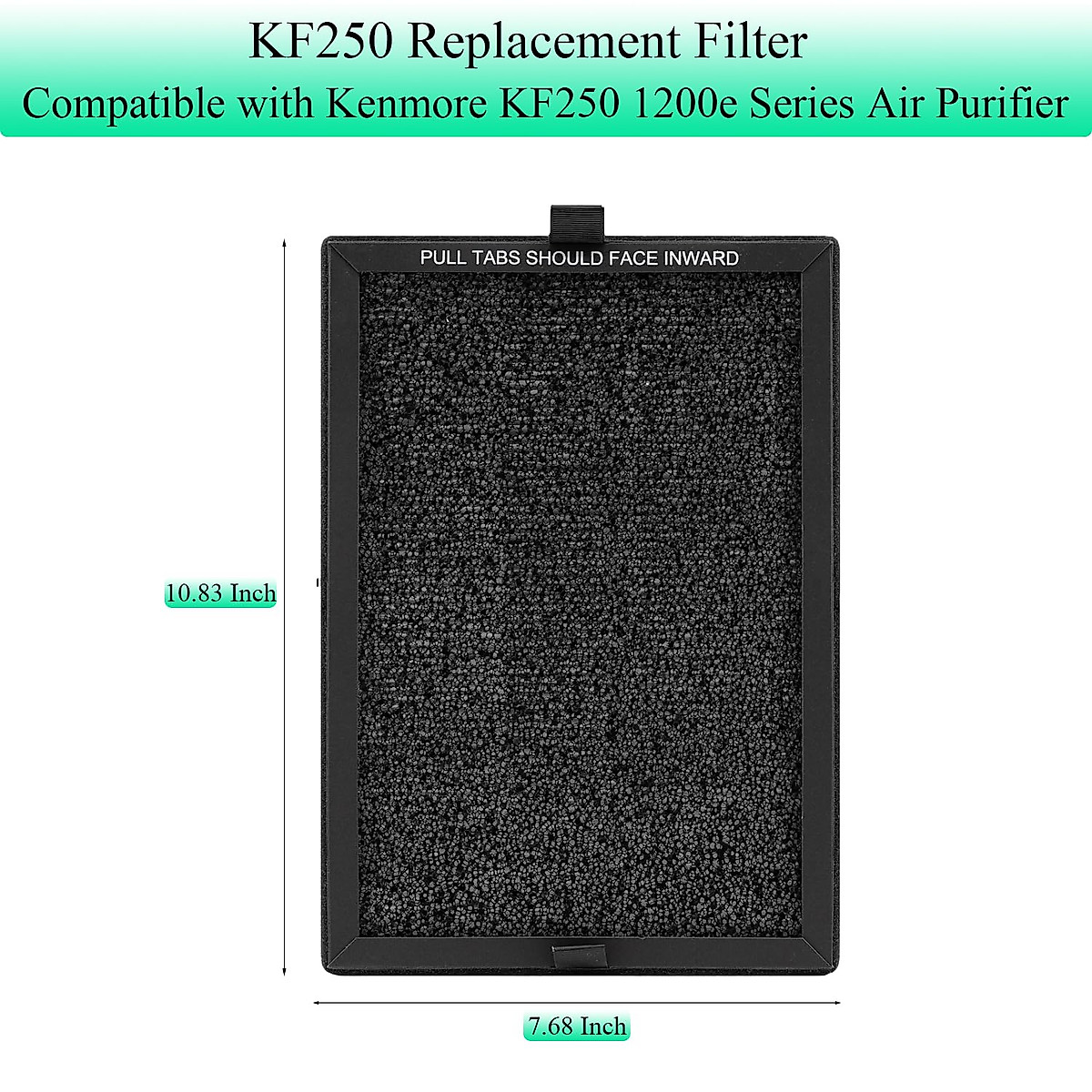 KF250 Filter Replacement,Compatible with Kenmore KF250 1200e Series Air Purifier PM2010, 3-IN-1 H13 True HEPA Replacement Filter,Part No. KF250,2-Pack
