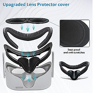 VR Face Pad Replacement for Oculus Quest 2,Facial Interface Bracket Face Cover with Nose Pad,3pcs Anti-fogging Face Cushion Pad,Lens Cover,Thumb Stick Caps for meta Oculus Quest 2 Accessories