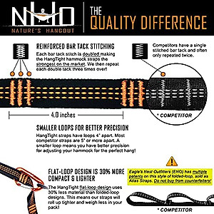 Hammock Straps for Trees with 2 Carabiners - 10 FT Tree Swing Strap - 700+ LBS Heavy Duty 32 Loops & No Stretch Camping Hammock Tree Straps - 20 FT Combined Tree Swing Hanging Kit - Natures Hangout