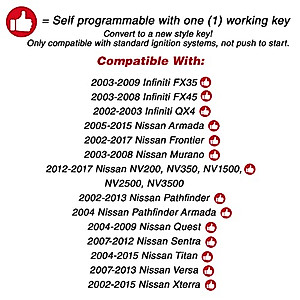 KeylessOption Keyless Entry Remote Car Key Fob for KBRASTU15, CWTWB1U733 (Pack of 2)