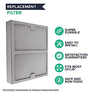 Crucial Air Filter Replacement Parts Compatible With Idlyis Part IAP-10-125 and IAP-10-150 - Fits Idylis B Air Purifier Filter IAF-H-100B - Dust Mites (1 Pack)