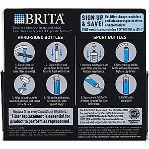 Brita Bottle Filter BB06