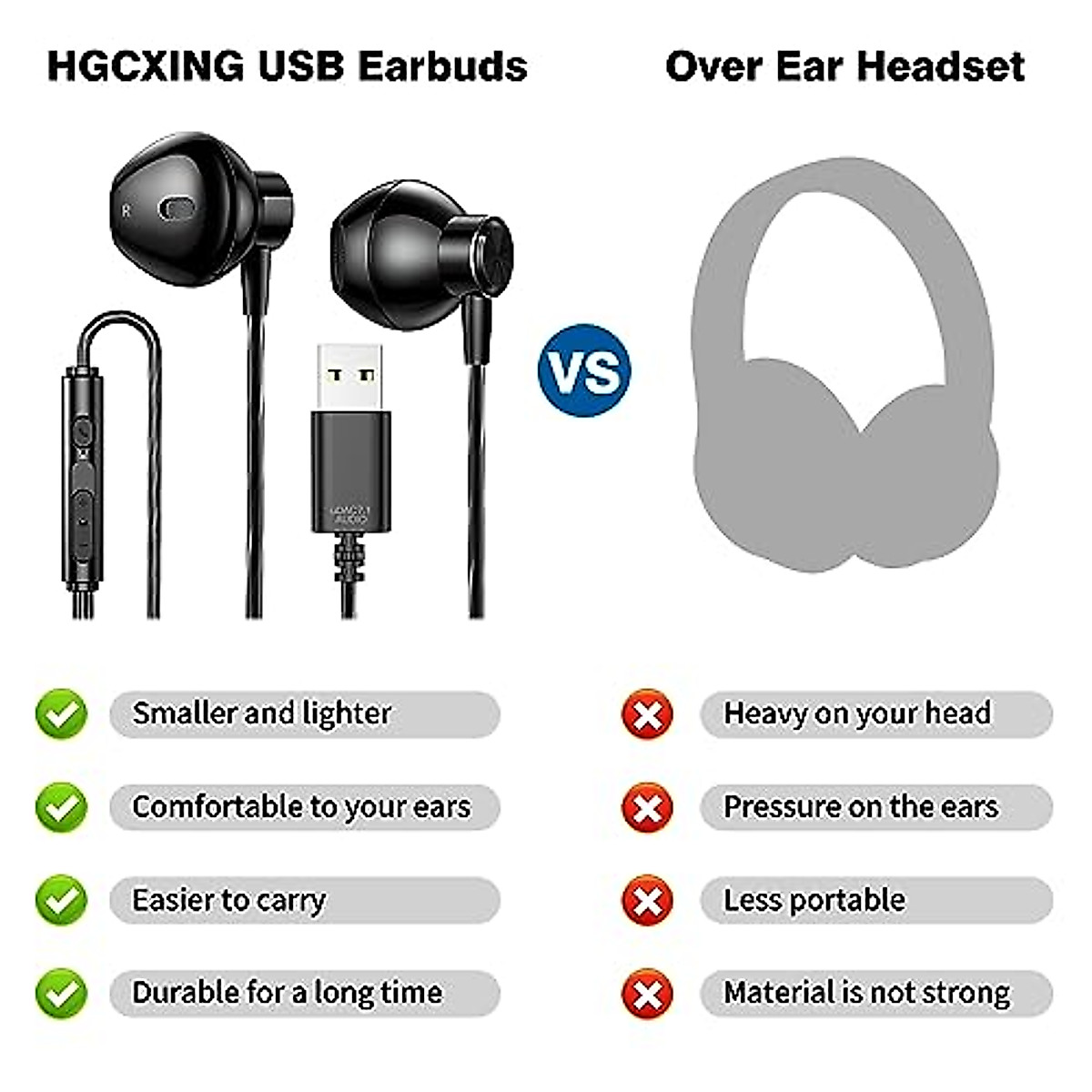 USB Headset Wired Earphone for PC, 8.2FT Cord PC Headset with Microphone for Laptop, Lightweight Noise Cancelling In-ear Computer Headphone Gaming Earbuds with Mute Audio Control for Office School PS5