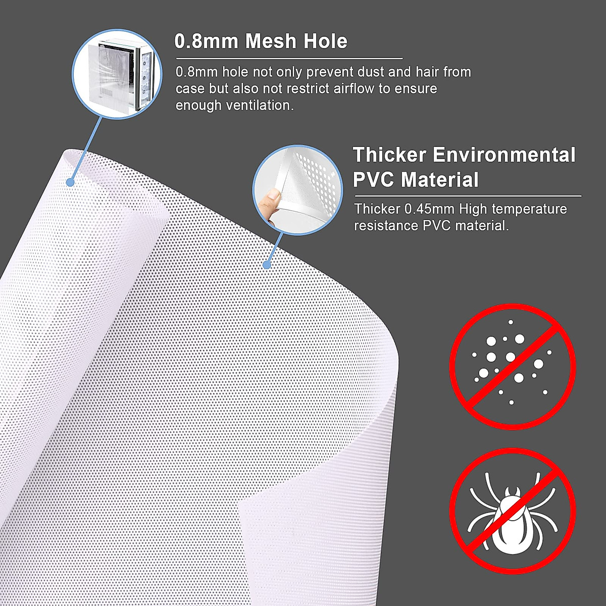 2-Pack 300x800mm 11.8x31.5inch DIY Computer Case PC Fan Dust Mesh Filter White Computer PVC Mesh Cover with Magnetic Strip for Gaming PC Speaker Xbox Series Game Consoles and More
