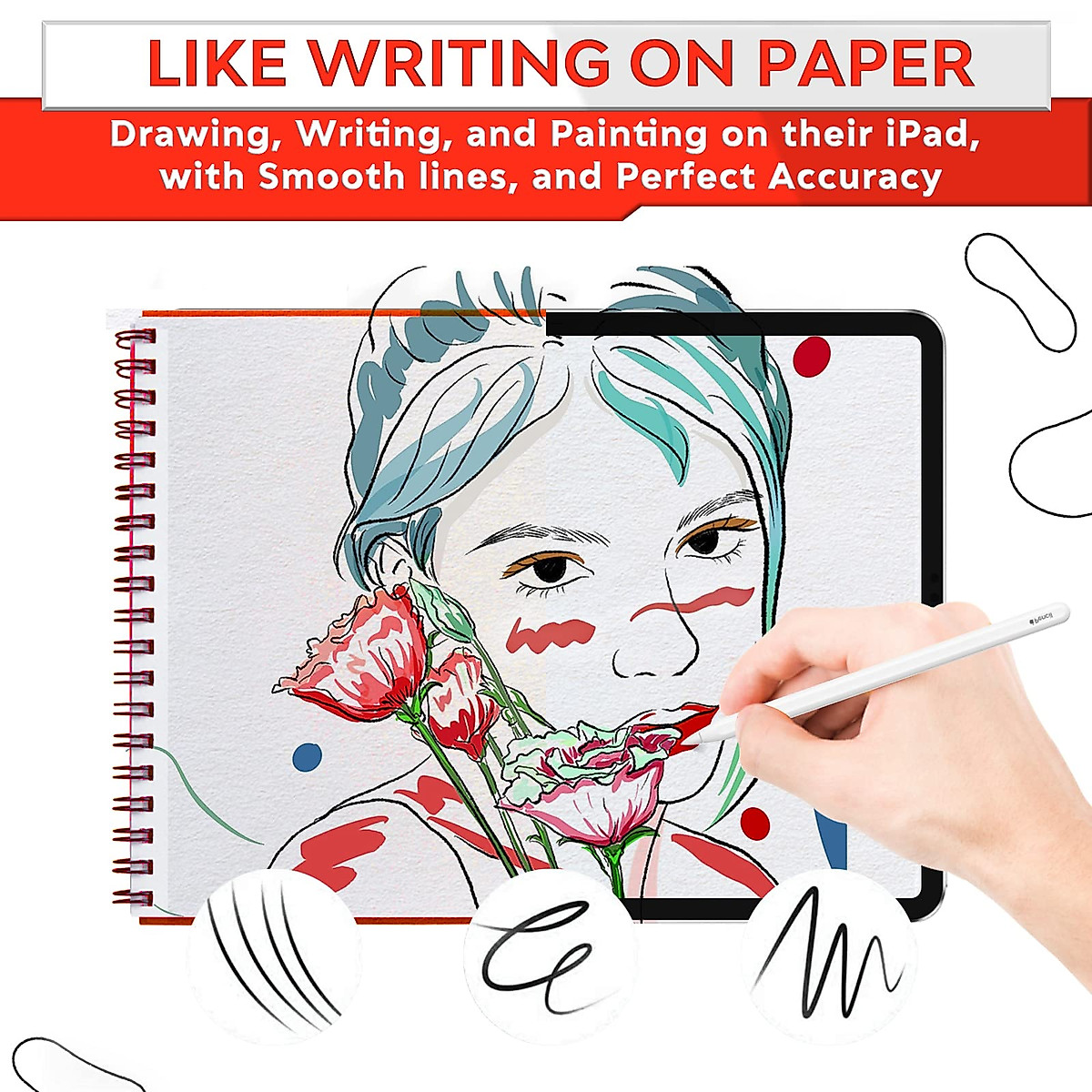 [2 Pack] ZOEGAA Paper Screen Protector Compatible with iPad Pro 12.9 inch (2015/2017), iPad Pro 12.9 1st/2nd Generation Matte Screen Protector for Write and Draw on Paper Film