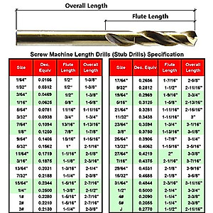 MAXTOOL 11/32" 2pcs Identical Screw Machine Drills HSS M42 Cobalt Twist Stub Drill Bits Fully Ground Golden Straight Shank Short Drills; SMF42G10R22P2