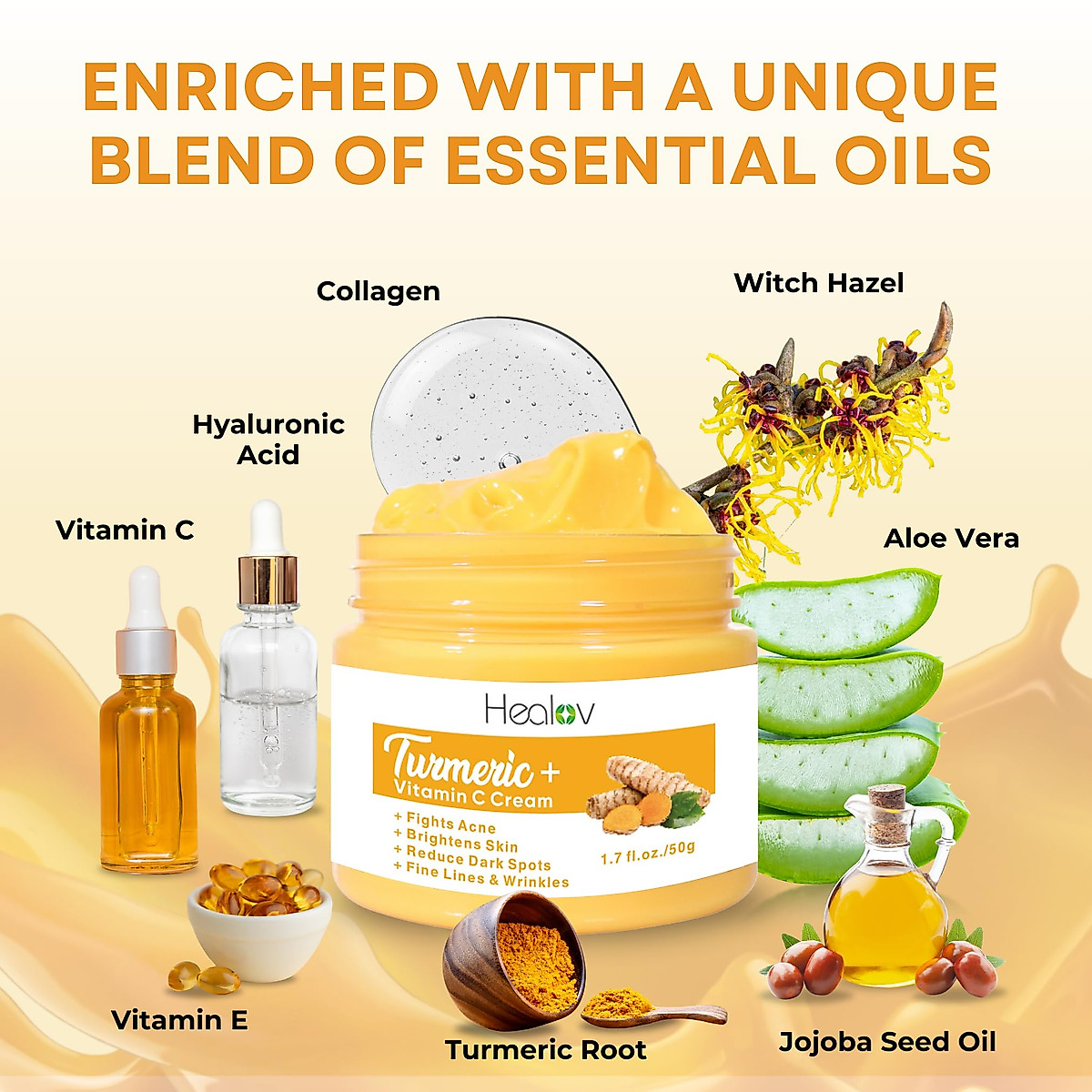 Turmeric Face Cream for Face & Body - All Natural Turmeric Skin Brightening Lotion - Turmeric Cleanses Skin, Fights Acne, Evens Tone, Fades Scars, Sun Damage, & Age Spots - Pure Turmeric Cream Healing