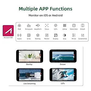 Accsoon CineView HE Multispectrum Wireless Video (Transmitter Only)