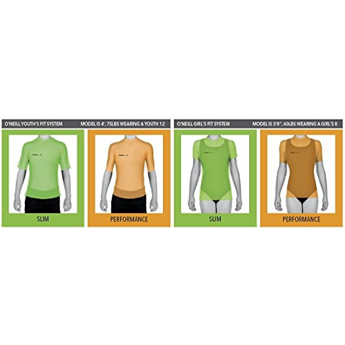 O'Neill Youth Basic Skins UPF 50+ Short Sleeve Sun Shirt, Graphite,14