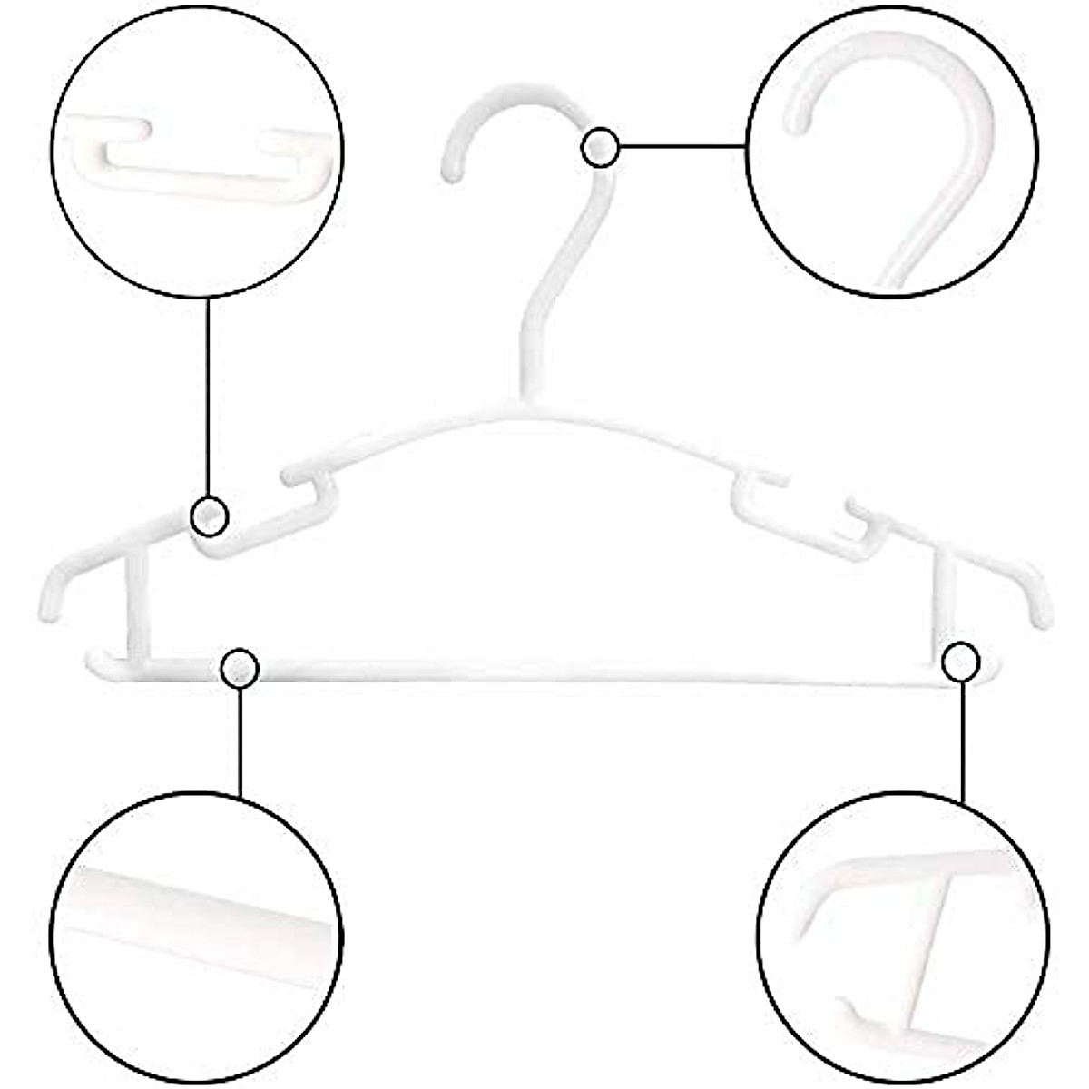 KEPLIN White Baby Hangers for Closet - 36 Pack, Plastic Nursery Hangers Space Saving Tubular Hangers, More Storage for Kids, Children, Clothes and Dresses
