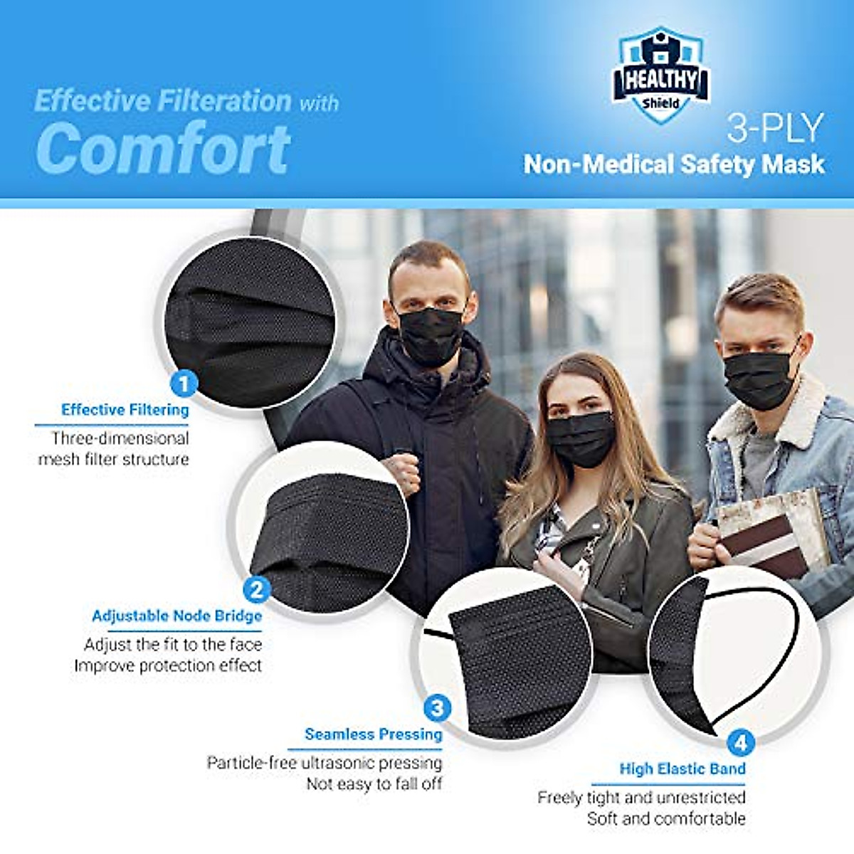 Healthy Shield 50pcs Disposable 3-Ply Safety Face Mask, Comfortable Ear Loop and Breathable, Non-Woven, Mouth Covers, Nose Clip, perfect for Adult, Men, Women, Home, Office, Indoor, Outdoor. (BLACK)