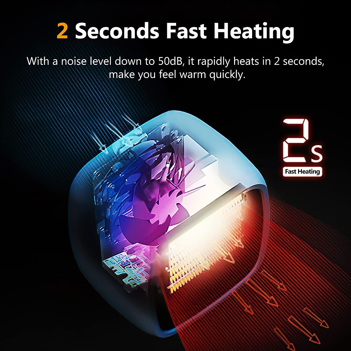 Portable Space Heater, YOUCIDI 1000W/800W Ceramic Electric Heater, Compact Small Warmer, Heat Up in 2 Seconds, Safe and Quiet for Office Room Desk Indoor Use (Pink)