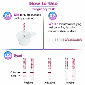 Easy@Home 50 Ovulation Test Strips and 20 Pregnancy Test Strips Combo Kit, (50 LH + 20 HCG)-Package May Vary