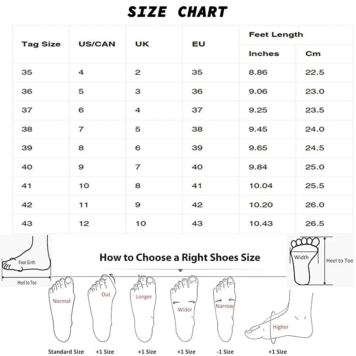 Women's Comfy Orthotic Sandals, 2023 New Summer Retro Wedge Heel Orthopedic Sandals Fish Mouth Casual Wedge Women's Sandals with Heel (White,5)
