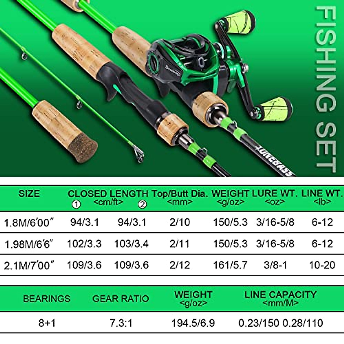 One Bass GT Spinning & Casting Reel and 2-Piece Fishing Rod Combo, Durable Graphite Rod, Ultra Light Fishing Reel for Anglers and Beginner- 7' Casting Pole with Right Handed Baitcasting Reel