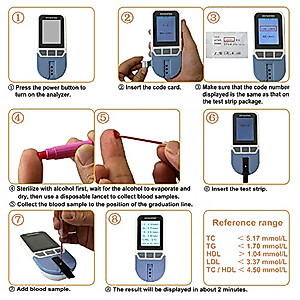 25pcs Lipid Test Strips for MLA-1 Dry Chemical Analyzer