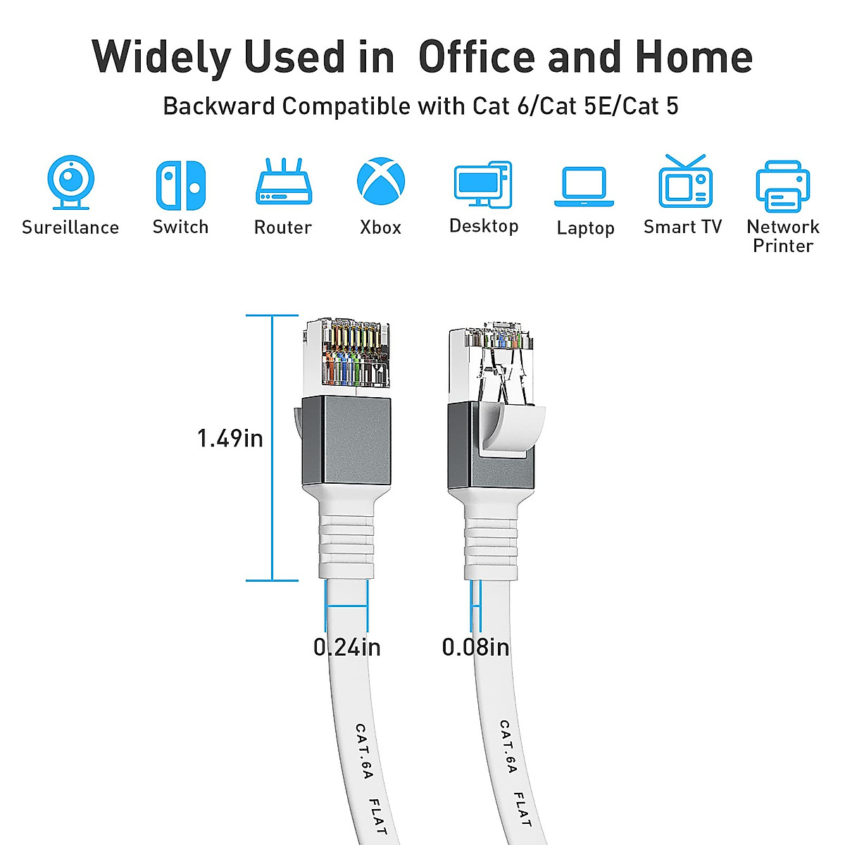 Cat-6a Ethernet Cable 100 Ft,Durable Flat Internet Network LAN Cable with 1.5Ft Short Patch Cord, Slim High Speed Gigabit Computer Wire with RJ45 Connectors, Faster Than Cat6/Cat5e/Cat5 Cable - White